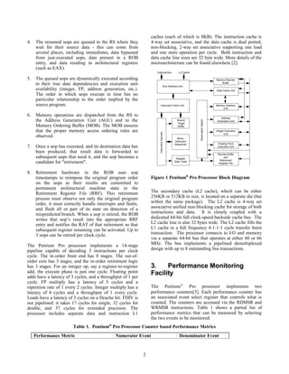 Performance Characterization of the Pentium Pro Processor | PDF