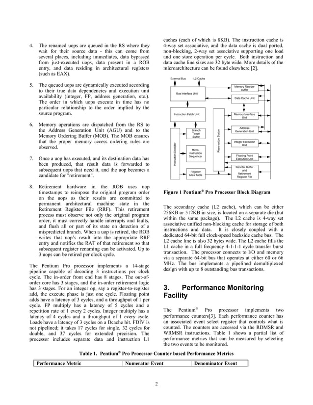 Performance Characterization of the Pentium Pro Processor | PDF