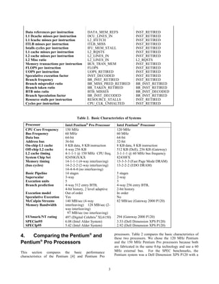 Performance Characterization of the Pentium Pro Processor | PDF