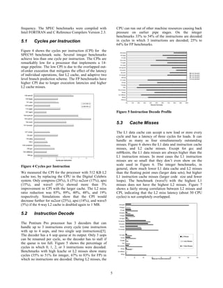 Performance Characterization of the Pentium Pro Processor | PDF