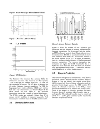 Performance Characterization of the Pentium Pro Processor | PDF