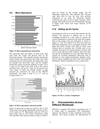 Performance Characterization of the Pentium Pro Processor | PDF
