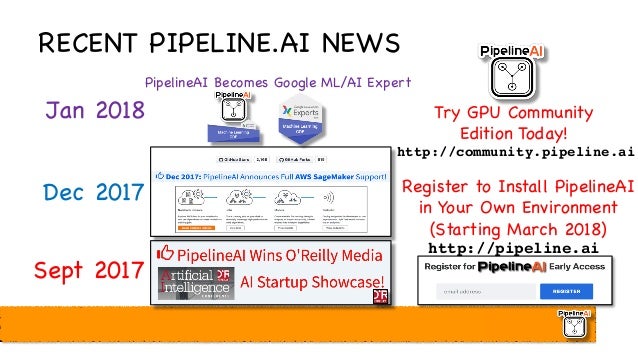 High Performance Distributed Tensorflow With Gpus And Kubernetes