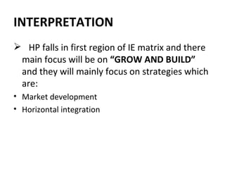 Hp case study | PPT