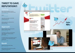 Case Study: IZZI, tweet to save reputation! | PDF