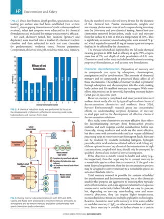Mercury Chemical Decontamination in Preparation for Decommissiong | PDF