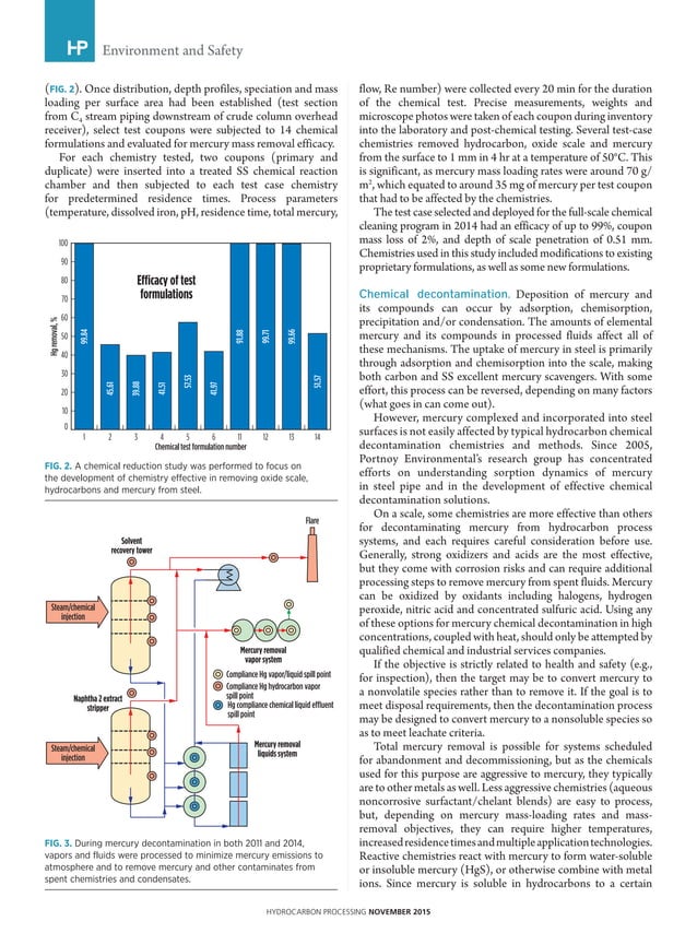 Mercury Chemical Decontamination in Preparation for Decommissiong | PDF ...