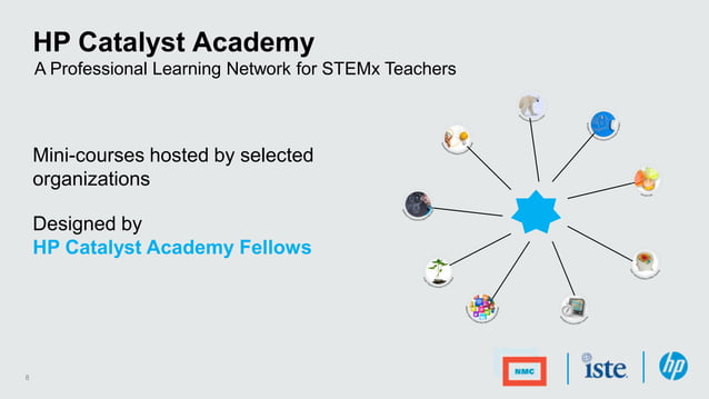 HP Catalyst Academy Overview | PPT