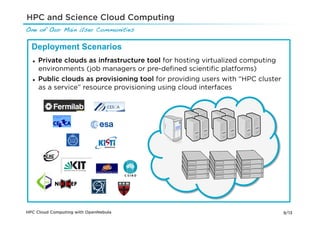 HPC Cloud Computing with OpenNebula | PPT