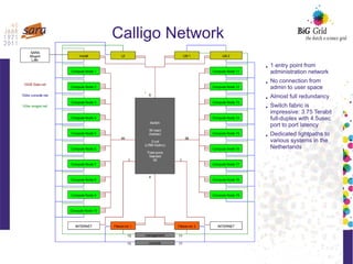 Hpc Cloud project Overview | PPT
