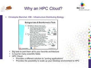 Hpc Cloud project Overview | PPT