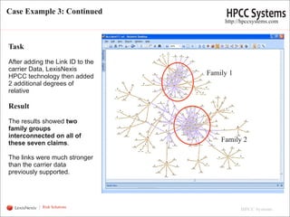 HPCC Presentation | PDF