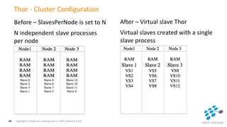 HPCC Systems 6.0.0 Highlights | PPT