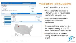HPCC Systems 6.0.0 Highlights | PPT