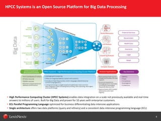 HPCC Systems - Open source, Big Data Processing & Analytics | PPTX