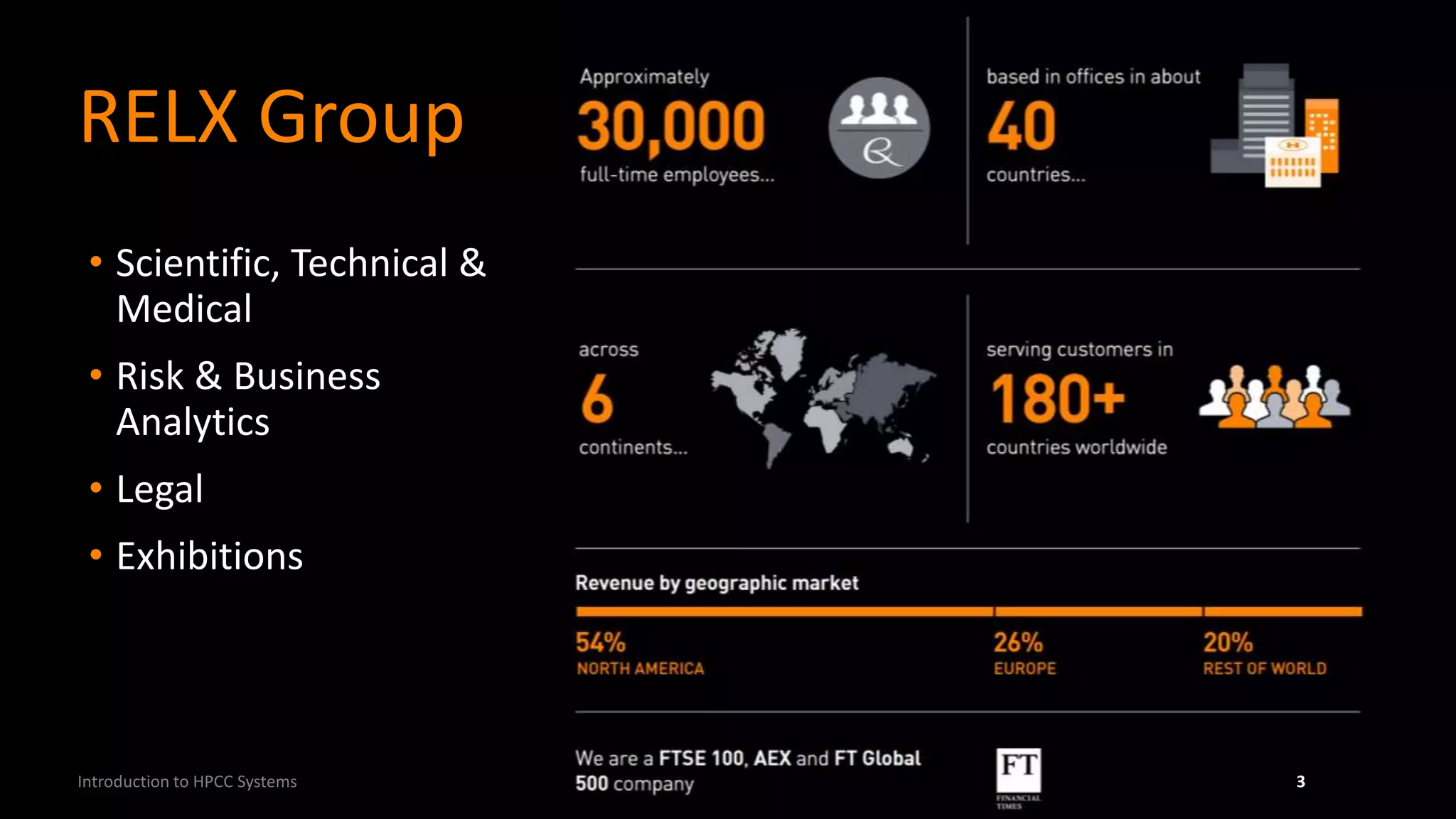 HPCC Platform + Visualization | PPT