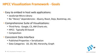 HPCC Platform + Visualization | PPT