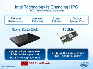 Hpc Day Oct 09 | PPT