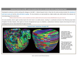 HPC in healthcare | PPT