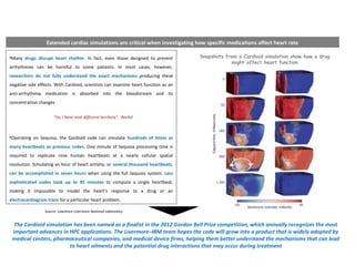 HPC in healthcare | PPT