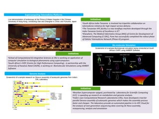 HPC in healthcare | PPT | Cloud Computing | Internet