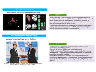 HPC in healthcare | PPT