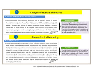 HPC in healthcare | PPT
