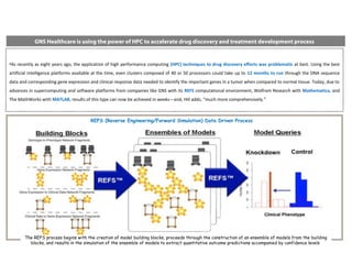HPC in healthcare | PPT