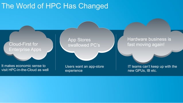 HPC in the Cloud with Azure Big Compute | PPT