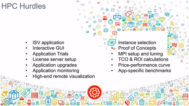 HPC in the Cloud with Azure Big Compute | PPT