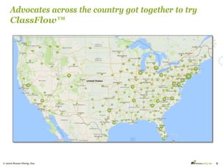 ClassFlow "Dynamic Teacher" House Party | PPT