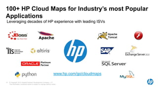HP Cloud Maps Customer Presentation | PPT