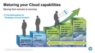 HP Cloud Maps Customer Presentation | PPT