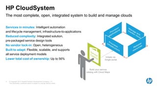 HP Cloud Maps Customer Presentation | PPT