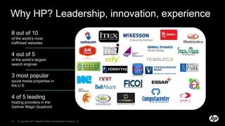 HP Cloud System Executive Level | PPTX