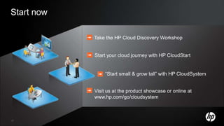 HP Cloud System Executive Level | PPTX