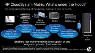 HP Cloud System Executive Level | PPT