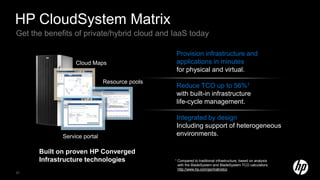 HP Cloud System Executive Level | PPT