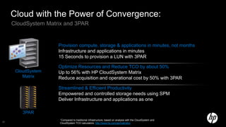 HP Cloud System Executive Level | PPT