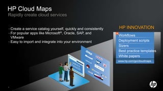 HP Cloud System Executive Level | PPT