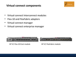 HP CloudSystem Matrix | PPT