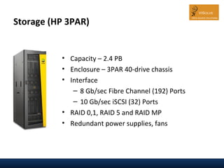 HP CloudSystem Matrix | PPT