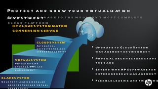 HP Cloud System Matrix Overview | PPT