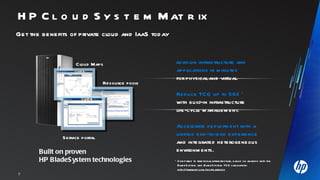 HP Cloud System Matrix Overview | PPT