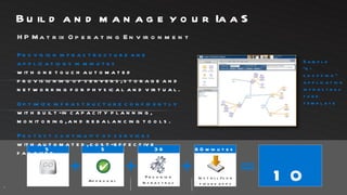 HP Cloud System Matrix Overview | PPT