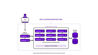 HPC Market Research.pptx