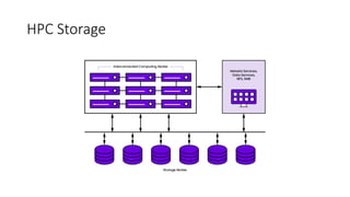 HPC Market Research.pptx