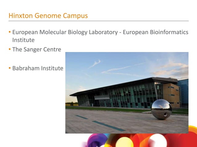 HPC Midlands - JANET(UK) Enabling the UK's e-Infrastructure | PPT