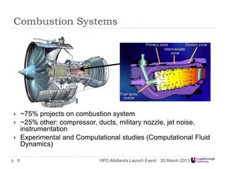 HPC Midlands - Loughborough University and Rolls Royce HPC Collaboration | PPTX