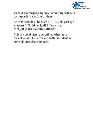 HPC_MPI_CICD.pptx | Operating Systems | Computer Software and Applications